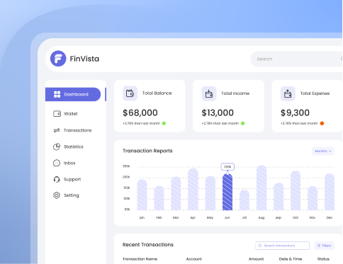 Finvista is a financial dashboard.